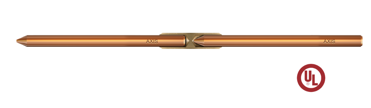 Installing Ground Rod - Step by Step Procedure