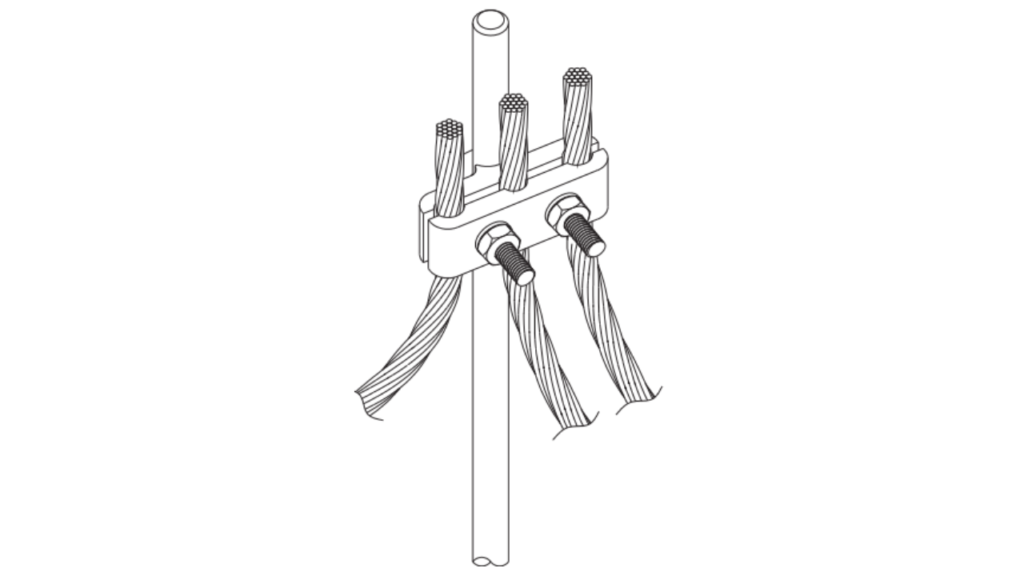 U-bolt Rod Clamps 3 Conductor Type - AXIS