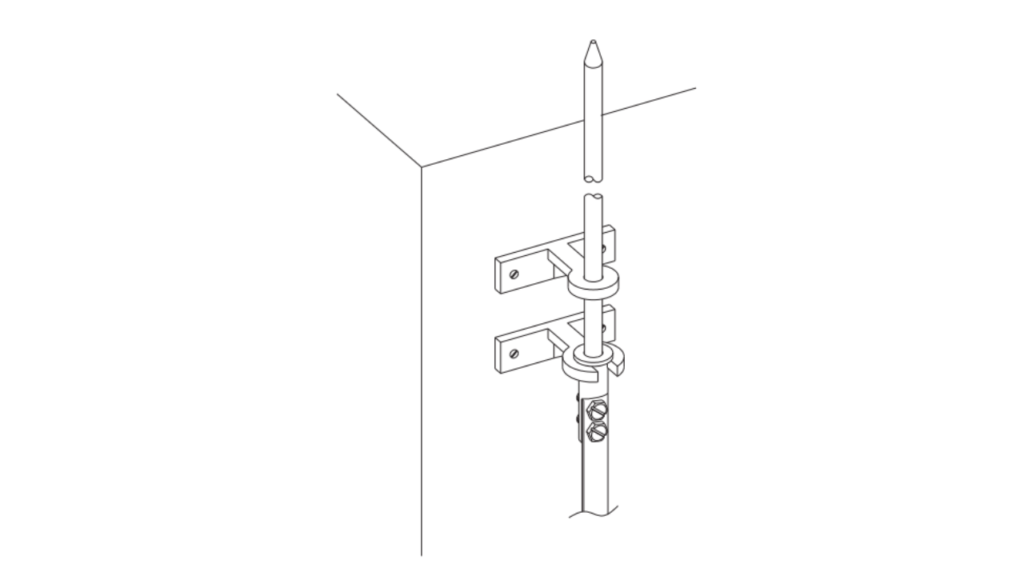 Rod Brackets - AXIS