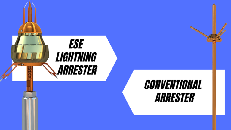 Lightning Arrester Coverage Area Calculation Explained