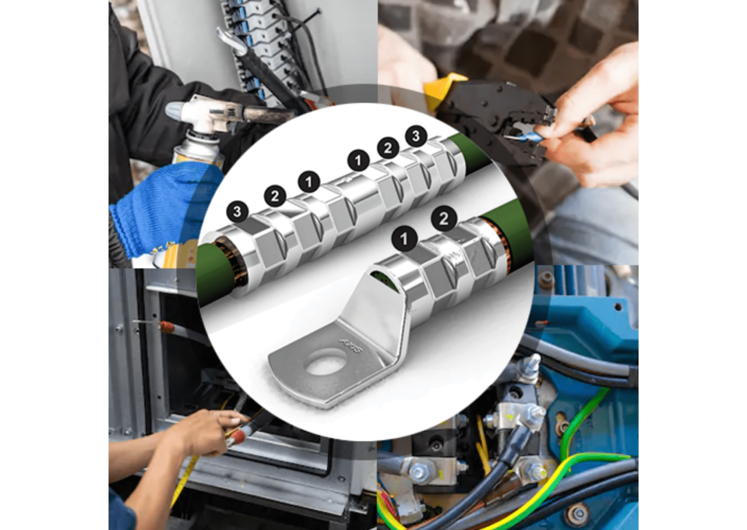 Compression Cable Lugs & Connectors: Applications & Installation | Axis