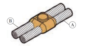 Cable to Cable - CC14 exothermic welding | Axis Electricals