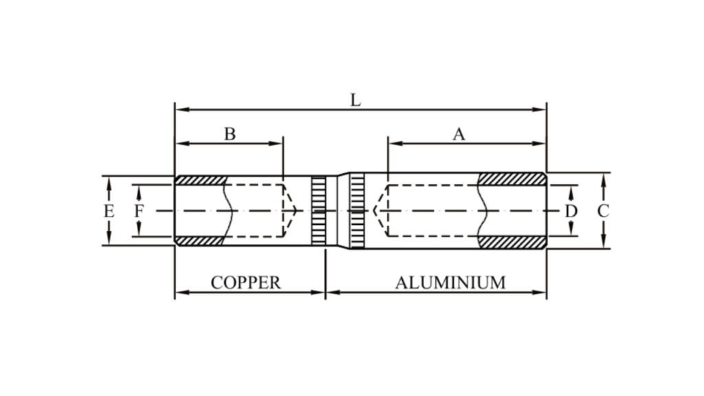 Straight Bimetallic Connector | Axis Electricals