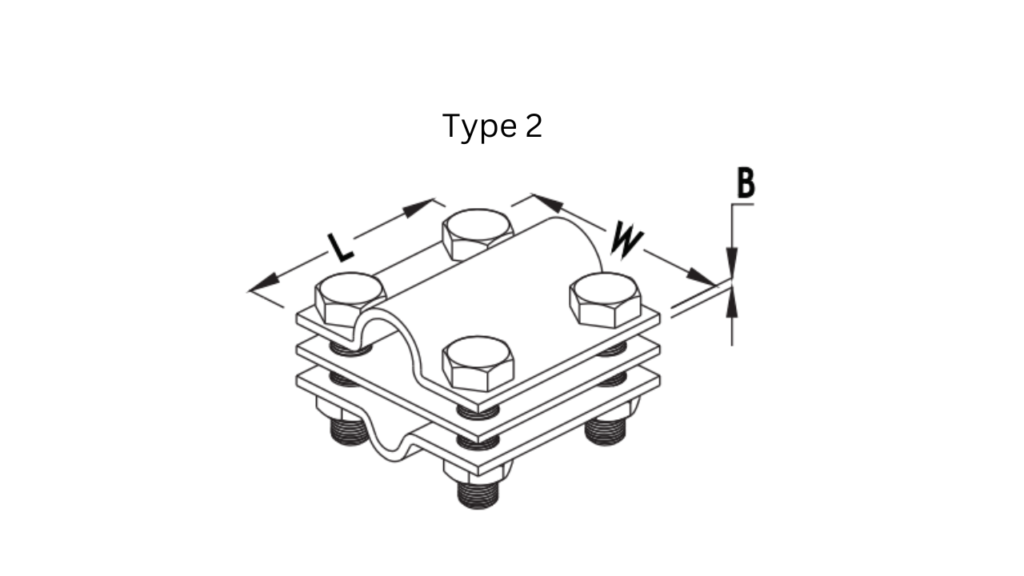 Rod To Conductor Clamps | Axis Electricals