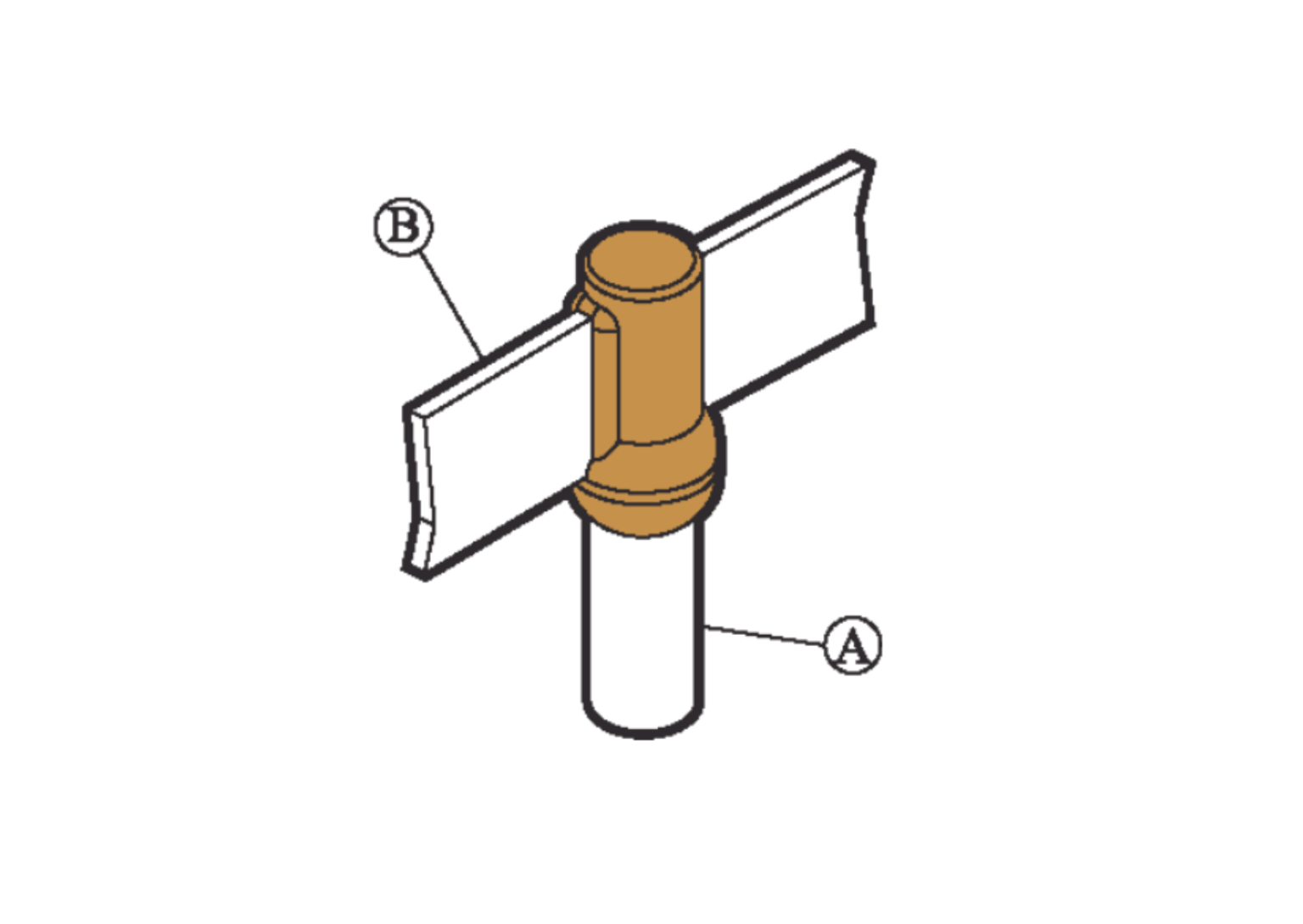 Exothermic Welding Kit | Axis Electricals