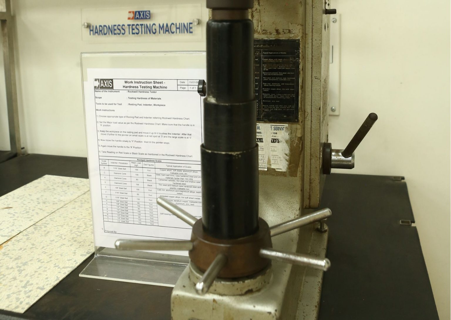 NABL Accredited & UL Approved Testing Lab - Axis Electricals