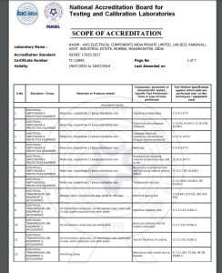 NABL Accredited & UL Approved Testing Lab - Axis Electricals