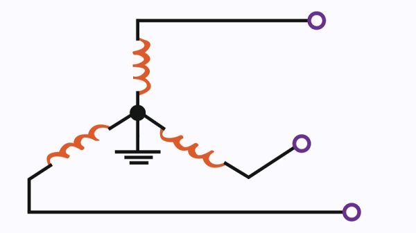 What is an Electrical Grounding System?