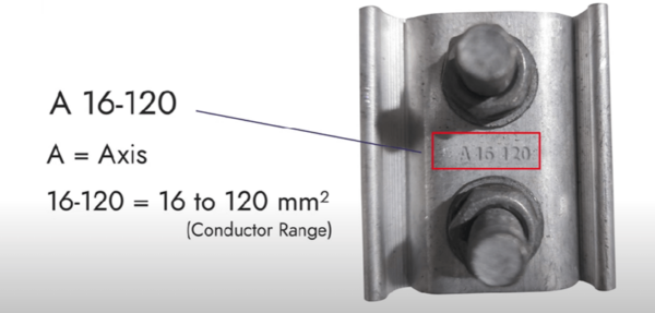 PG Clamp Types and Installation - Axis Electricals