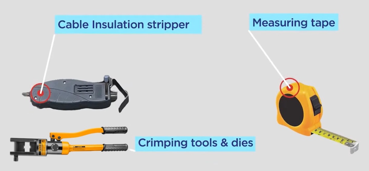 Guide to Crimping Lugs according to UL 486A-486B Standards