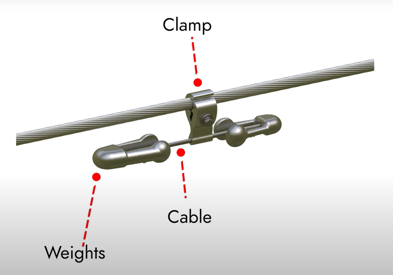Can Vibration Dampers Protect Transmission Lines?